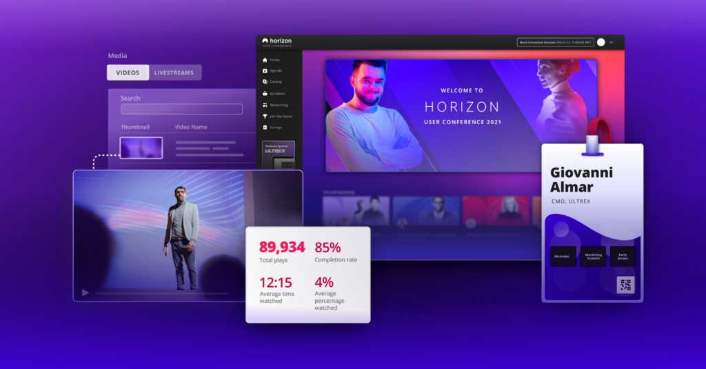 Four Surprising Takeaways From Our 2023 Event Content Trends Survey ...