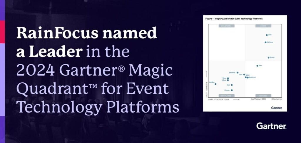 RainFocus Named a Leader in the 2024 Gartner® Magic Quadrant™ for Event ...